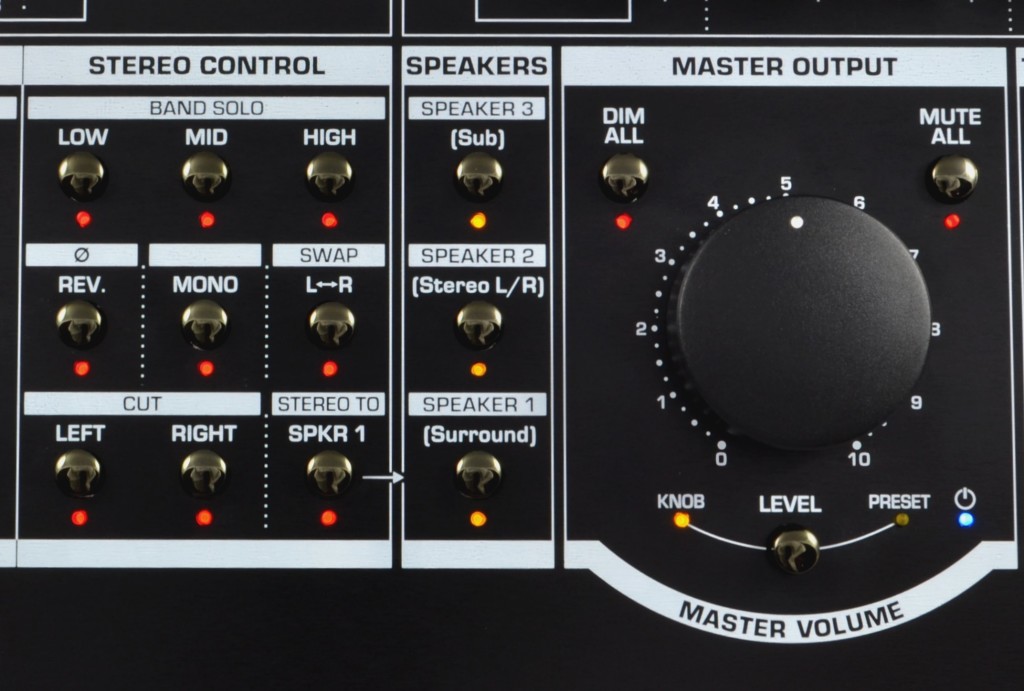 MC7.1 Surround Monitor Controller - TransAudio Group